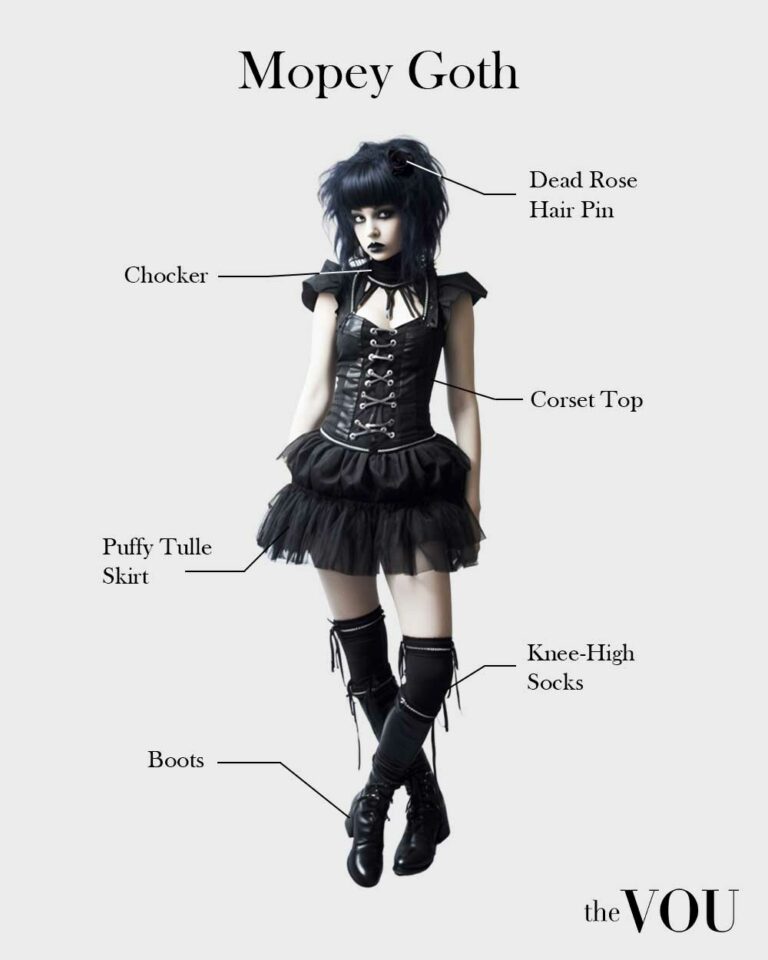 Goth Style Influence on Modern Office Attire and Menswear