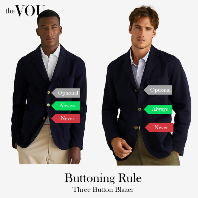 The Secrets of Wearing a Blazer for a Perfect Gentleman Look | The VOU