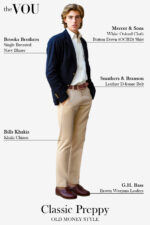 Six Preppy Style Outfit Ideas for Contemporary Dapper Men