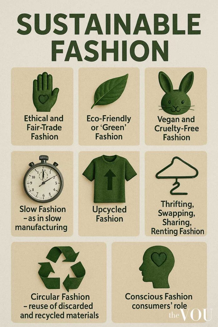 Cos’è la moda sostenibile e perché dovrebbe interessarti