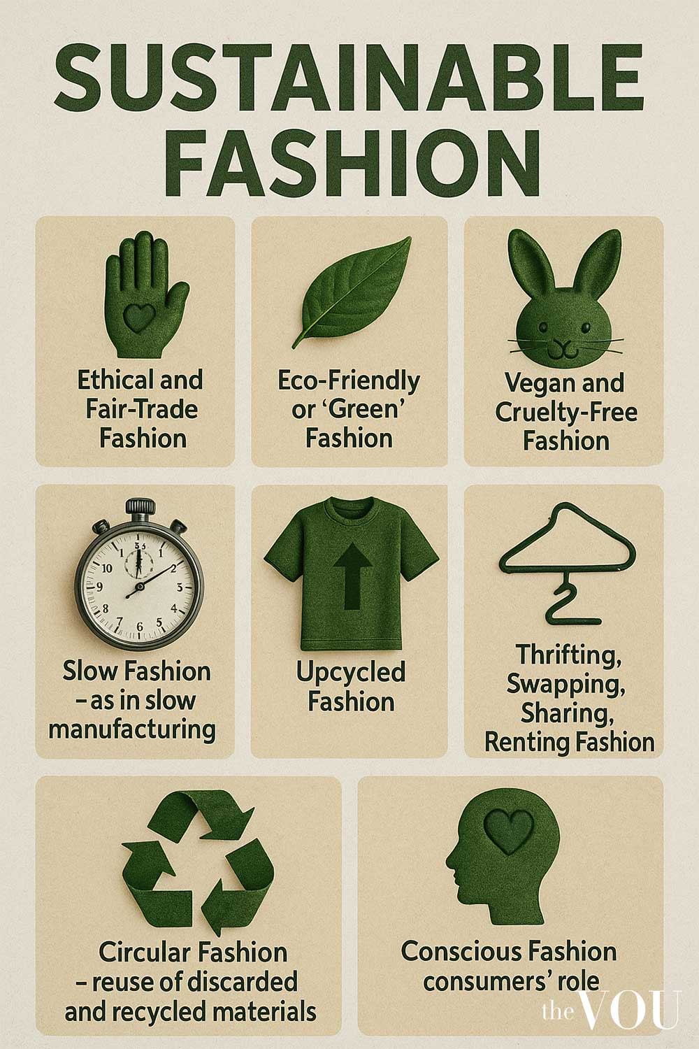 Qu'est-ce que la mode durable et pourquoi vous devriez vous en soucier