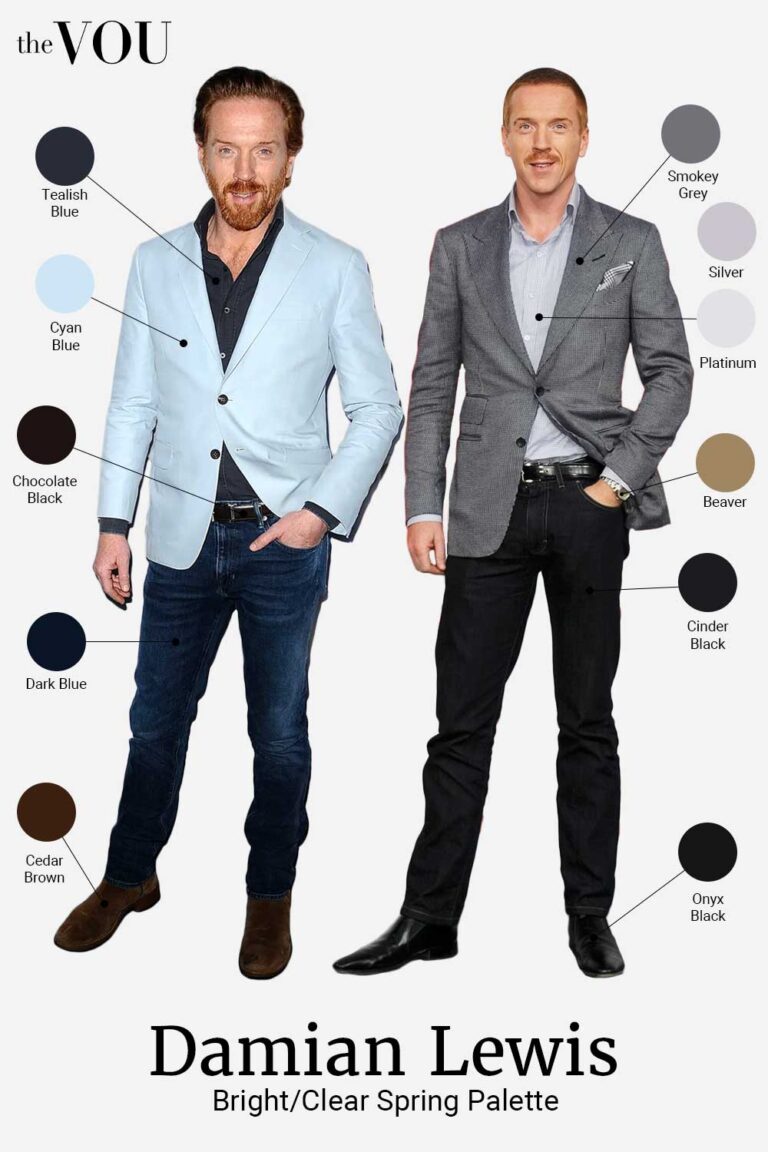 Bright/Clear Spring Colour Palette Complete Guide for Men