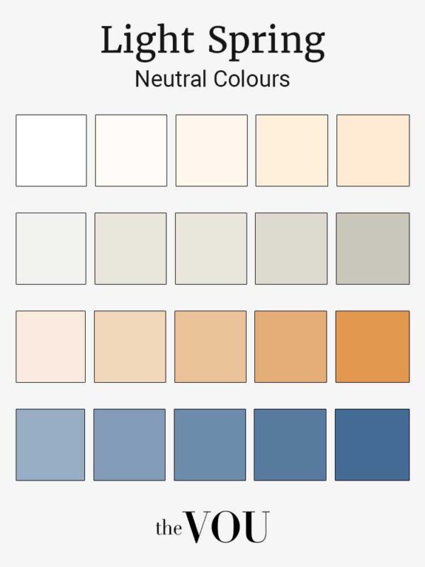 Light Spring Colour Palette Complete Guide for Men