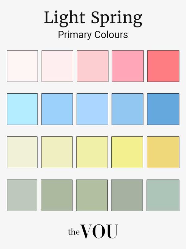 Light Spring Colour Palette Complete Guide for Men
