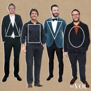 Questionário sobre formato do corpo masculino