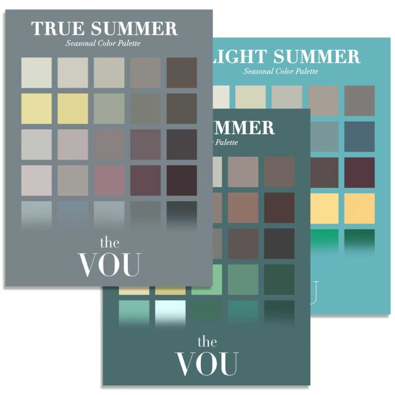 Seasonal Colour Analysis Quiz for Men