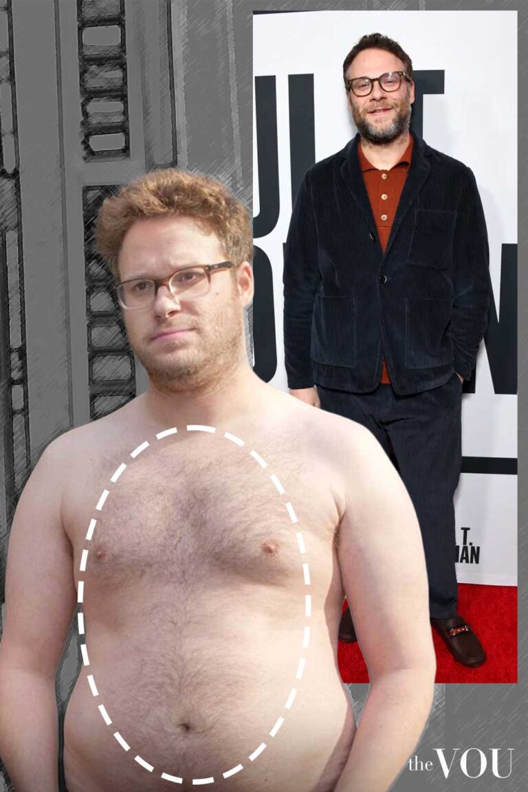 Men's Body Shapes (ALL 7) How to Dress for Your Body Type | The VOU