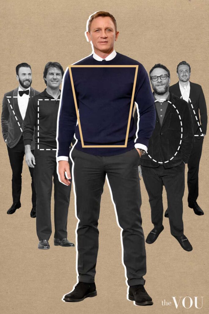 Tipos de corpo masculino (TODOS os 7): Como se vestir de acordo com o ...