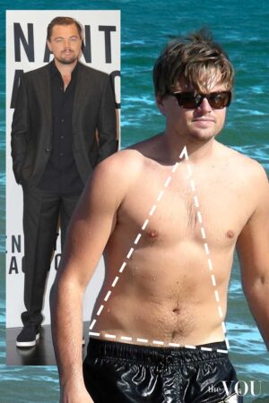 10 Pear Shape Body Celebrities - Triangle Body Styling Tips