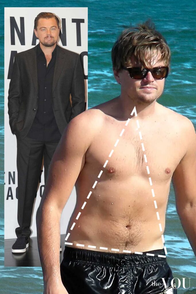 Triangle Body Shape Styling Guide - Pear Body Dressing