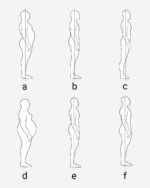 Men's Body Shape Quiz