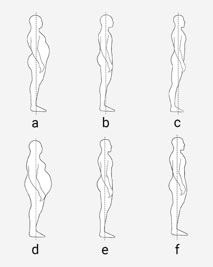 Men's Body Shape Quiz