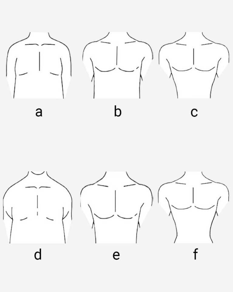 Men's Body Shape Quiz