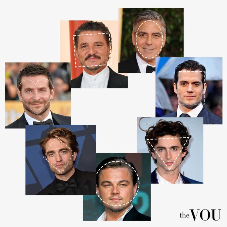 Face Shape Quiz for Men