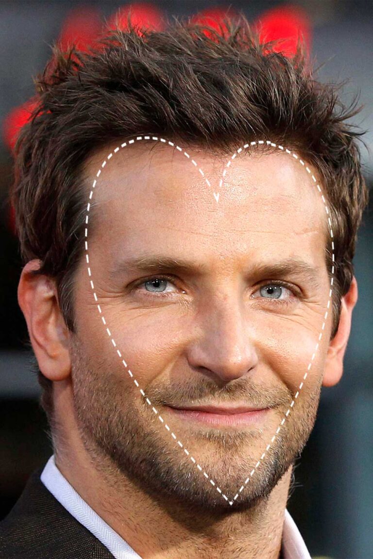 10 Heart Face Shape Male Celebrities and How to Style Like Them | The VOU