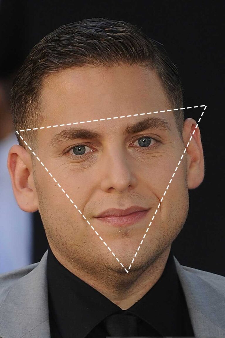 10 Male Celebrities with Triangle Face Shape - Complete Styling Guide ...