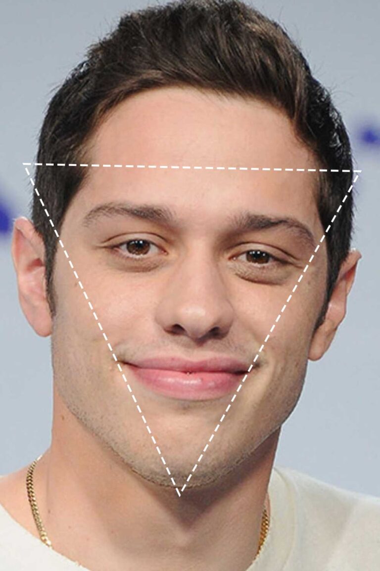 10 Male Celebrities with Triangle Face Shape - Complete Styling Guide ...