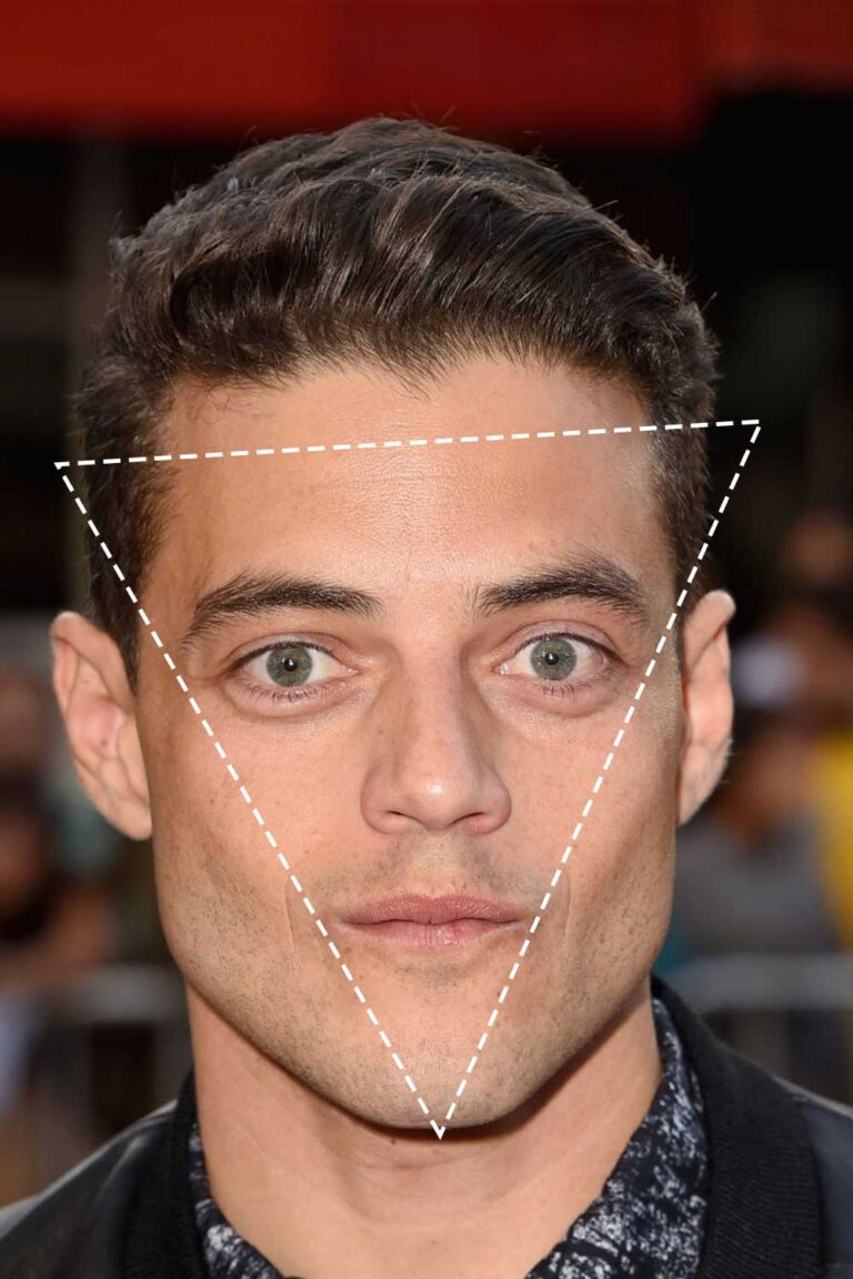 10 Male Celebrities with Triangle Face Shape - Complete Styling Guide ...