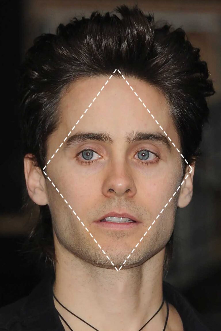 10 Diamond Face Shape Male Celebrities and Their Styling Tips | The VOU