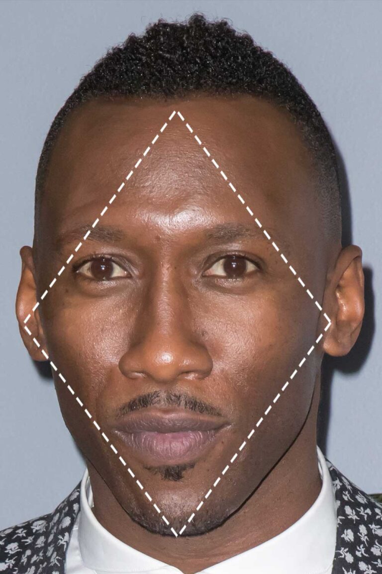 10 Diamond Face Shape Male Celebrities and Their Styling Tips | The VOU