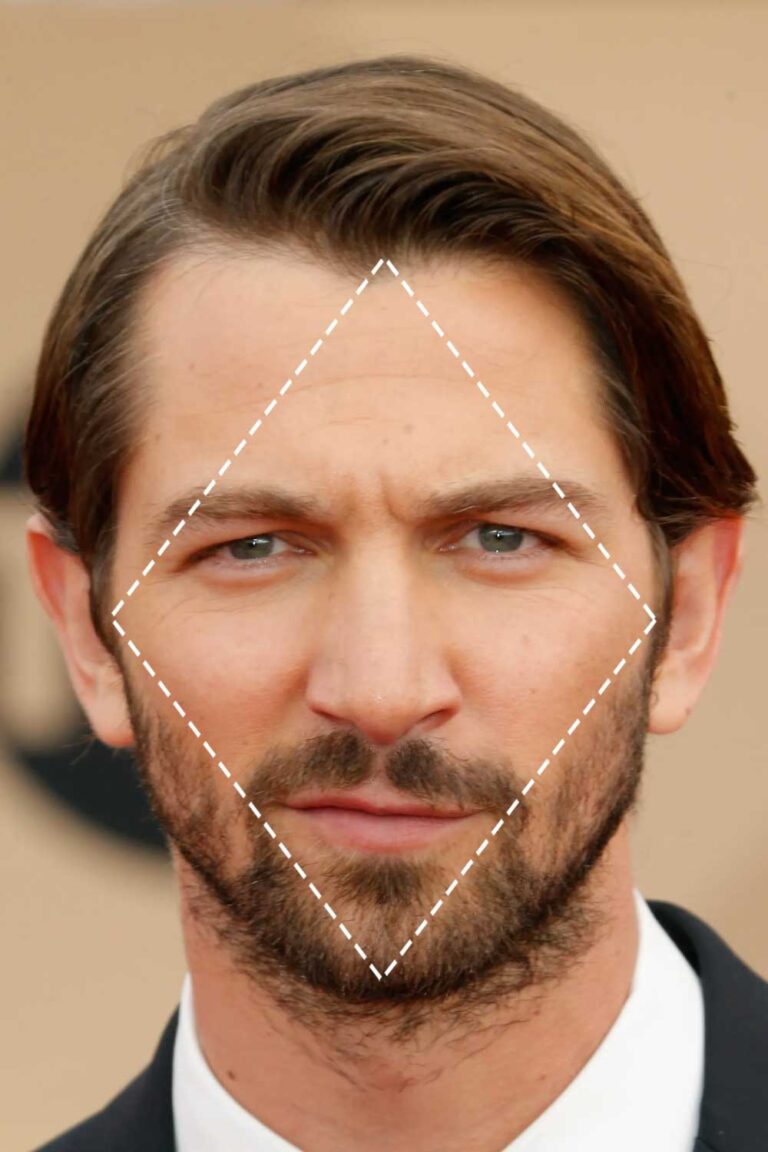 10 Diamond Face Shape Male Celebrities and Their Styling Tips | The VOU