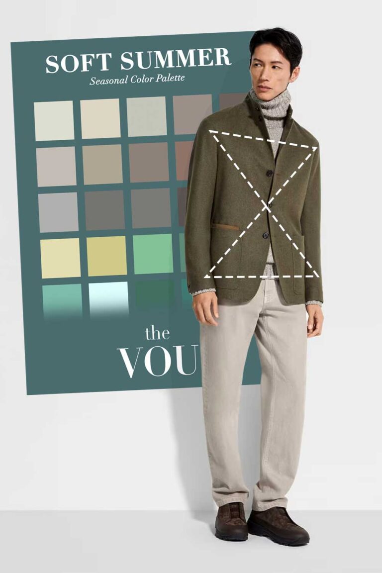 Styling Hourglass Body Shape Men with Soft Summer Colours | The VOU
