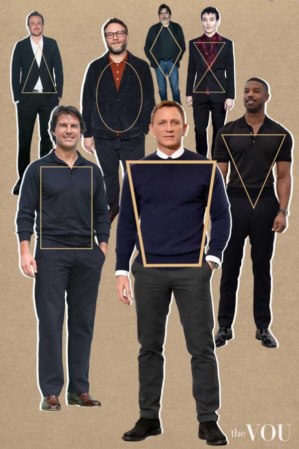 Men's Body Shapes (ALL 7) How to Dress for Your Body Type | The VOU