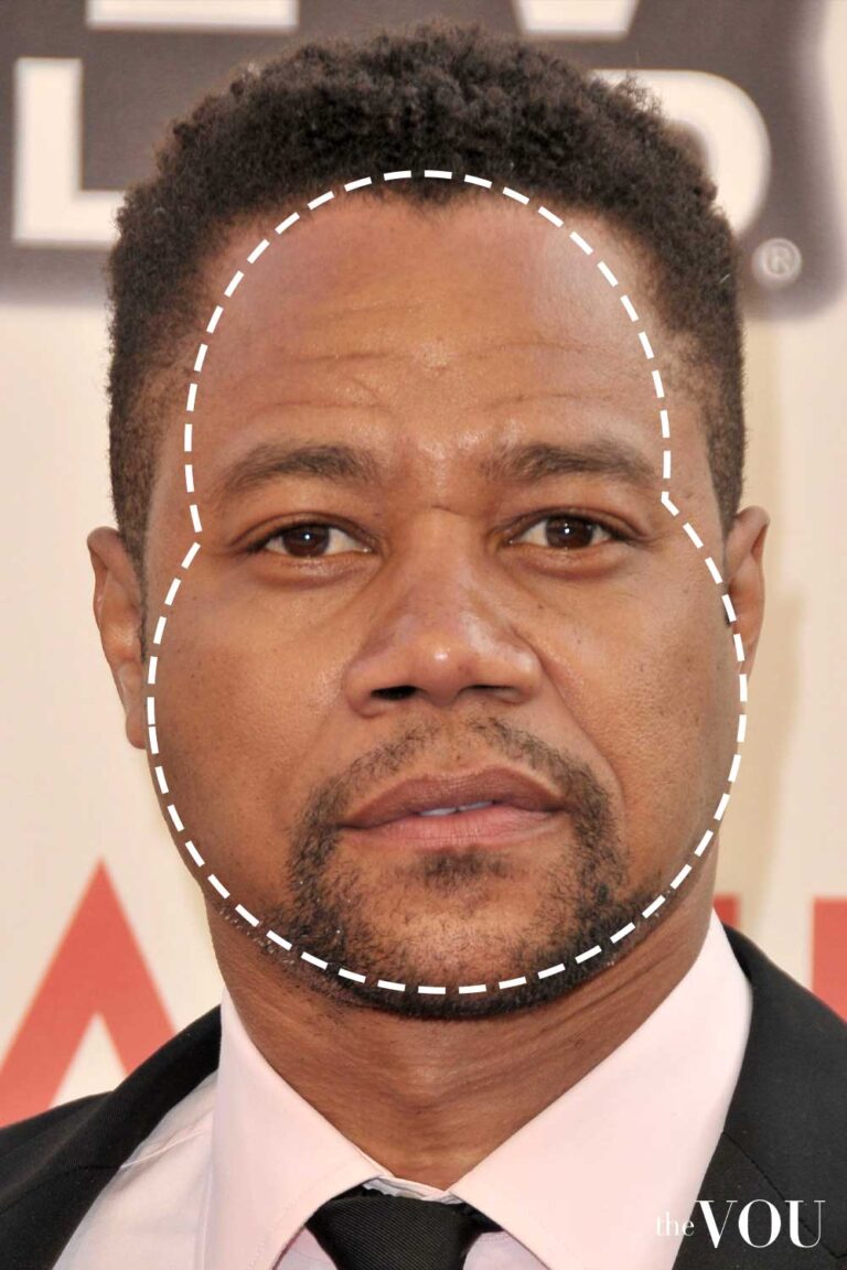 10 Celebrities With Pear Face Shape (and Their Styling Secrets) | The VOU