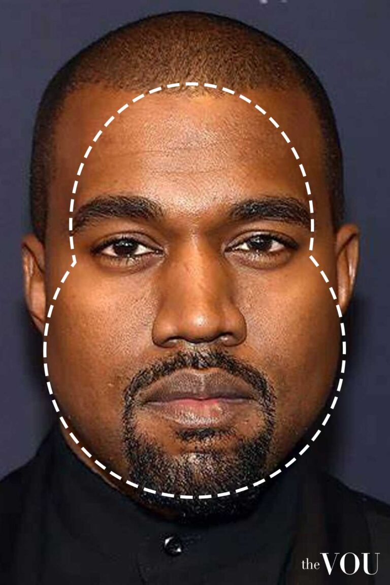 10 Celebrities With Pear Face Shape (and Their Styling Secrets) | The VOU