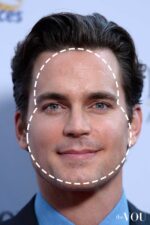 10 Celebrities With Pear Face Shape (and Their Styling Secrets) | The VOU