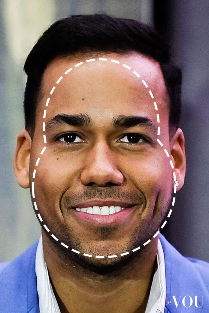 10 Celebrities With Pear Face Shape (and Their Styling Secrets) | The VOU