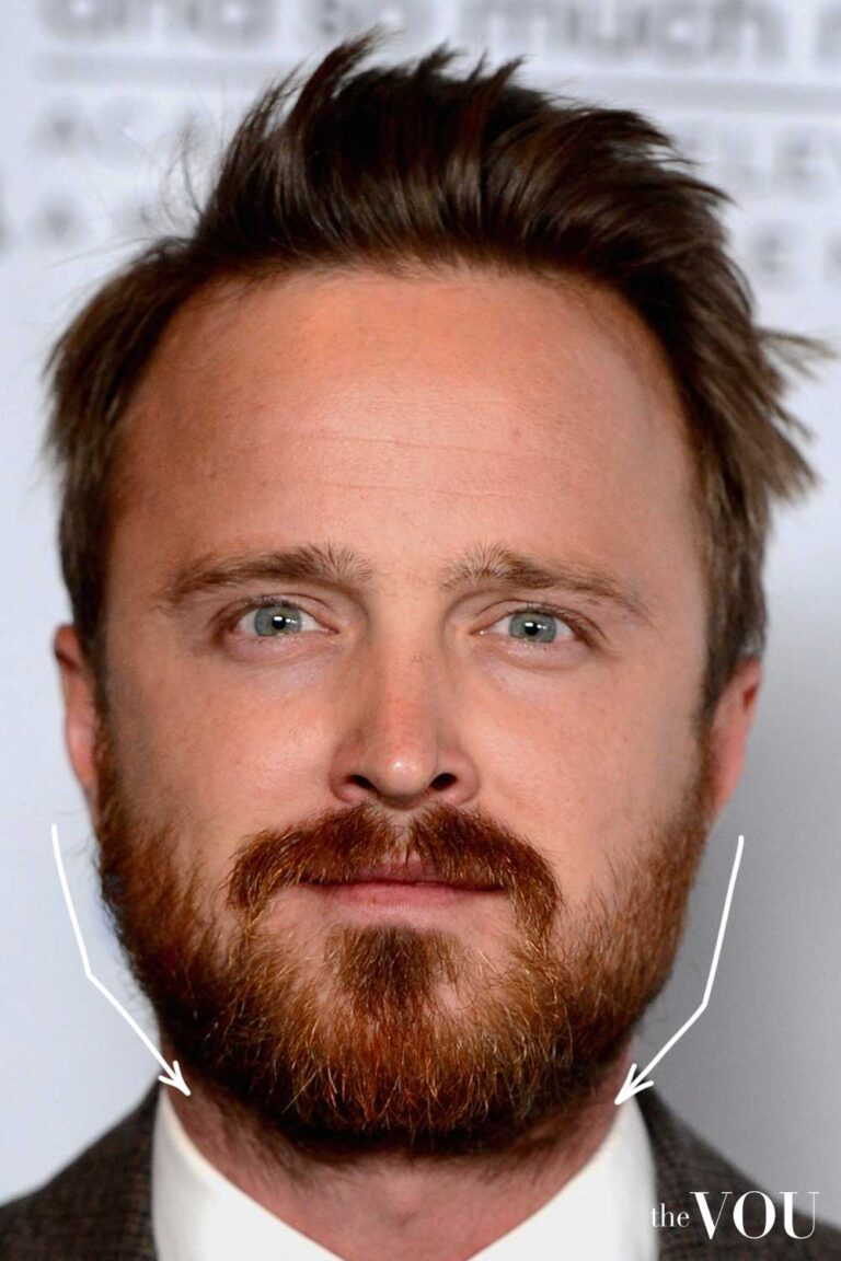 Most Recommended Beard Styles for Round Face Shape Men | The VOU