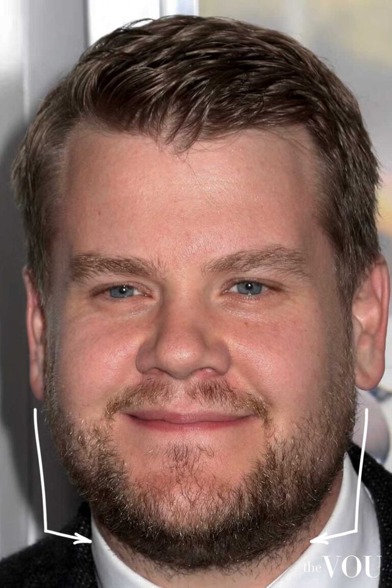 Most Recommended Beard Styles for Round Face Shape Men | The VOU