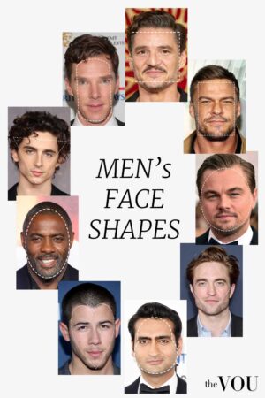 Choosing the Right Hat Style for Your Face Shape - A Comprehensive ...